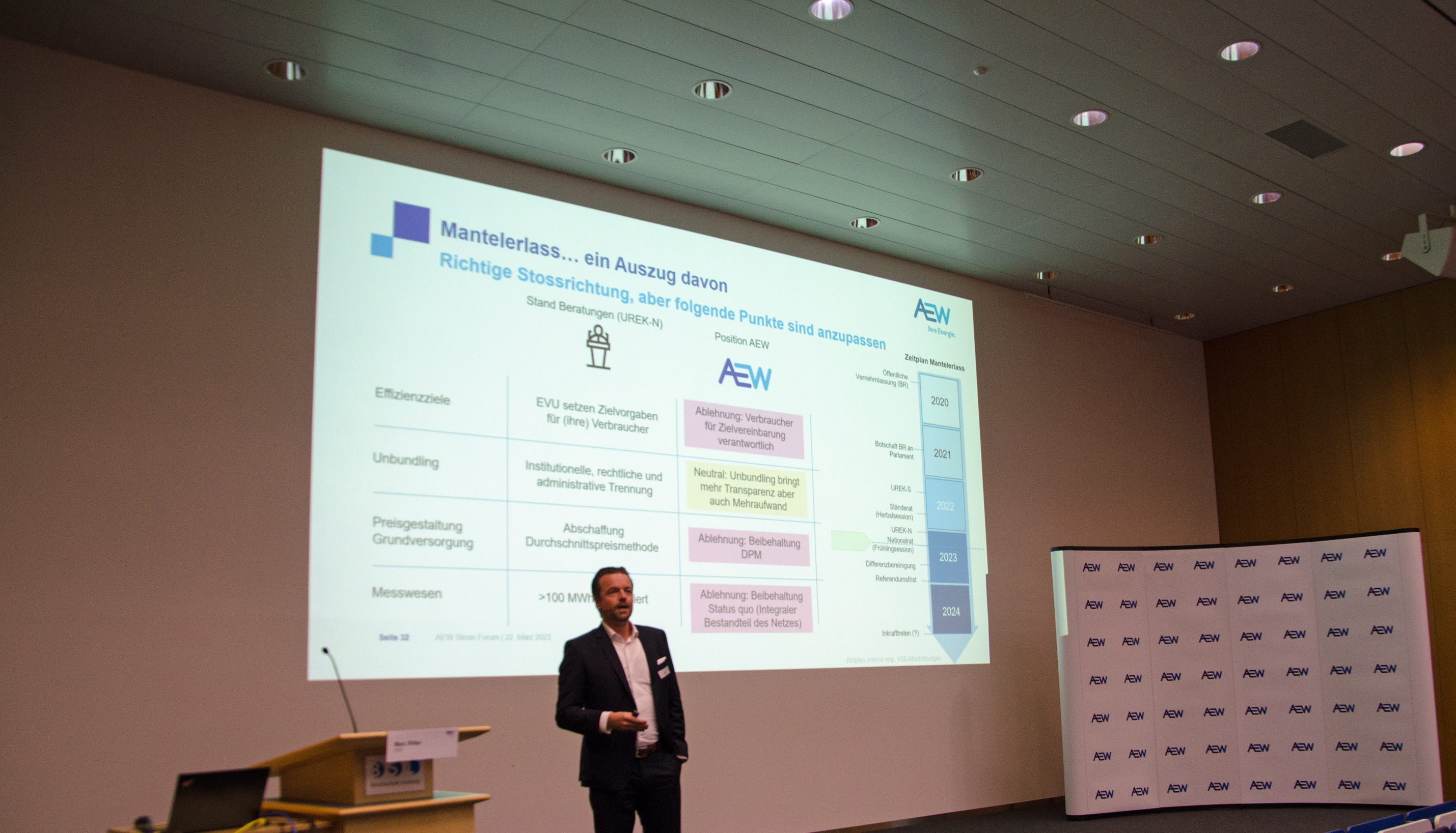 Über 130 Branchenvertreter am 15. Strom Forum der AEW Energie AG | AEW